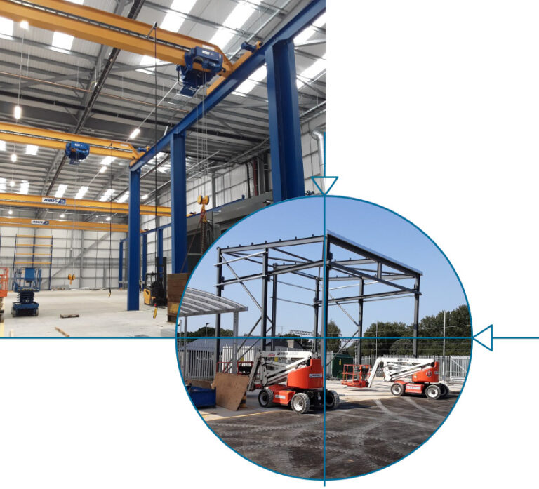 Custom Gantry & Fabrication Services - Lifting Systems UK